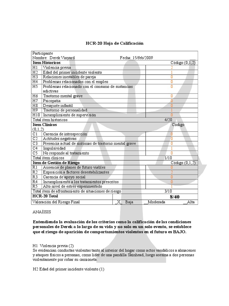 HCR - 20 | Psicopatía | Trastorno mental