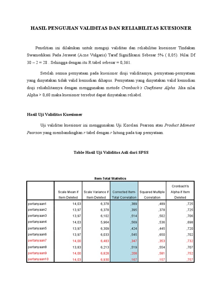 Hasil Pengujian Validitas Dan Reliabilitas Kuesioner | PDF