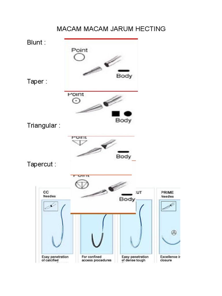 Macam Jarum Hecting | PDF