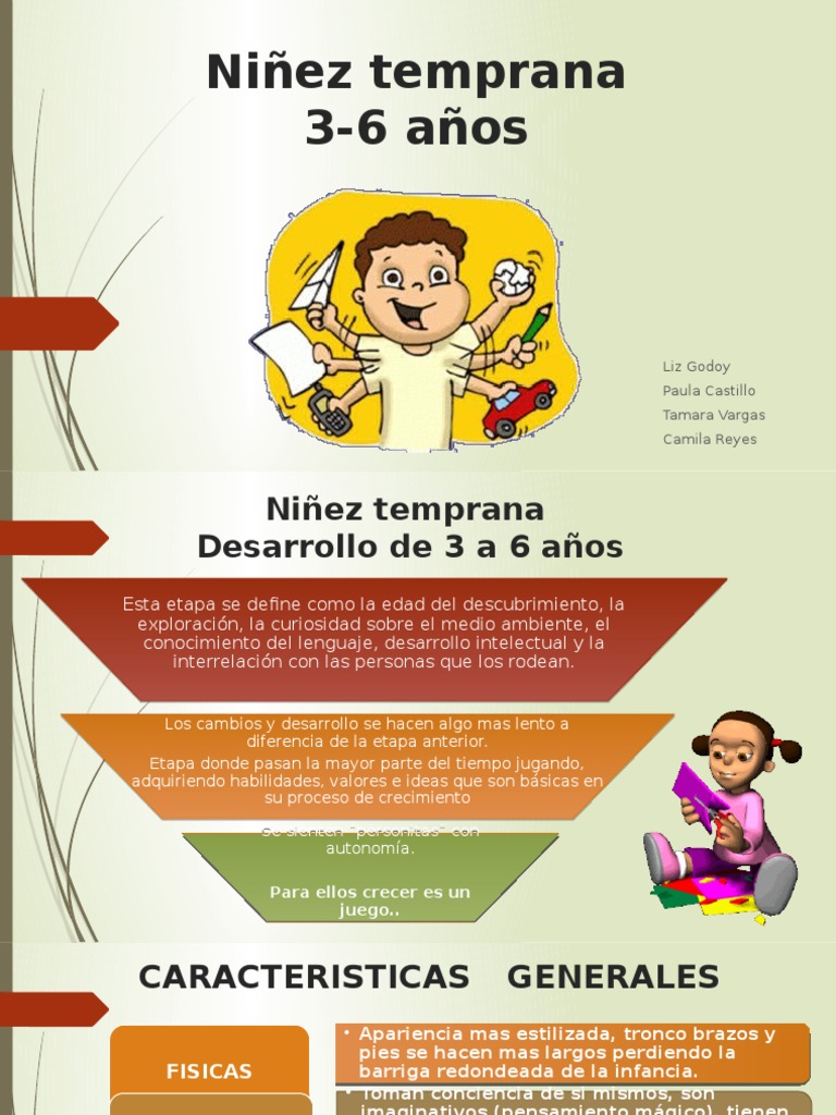 Niñez Temprana (1) | Temor | Infancia