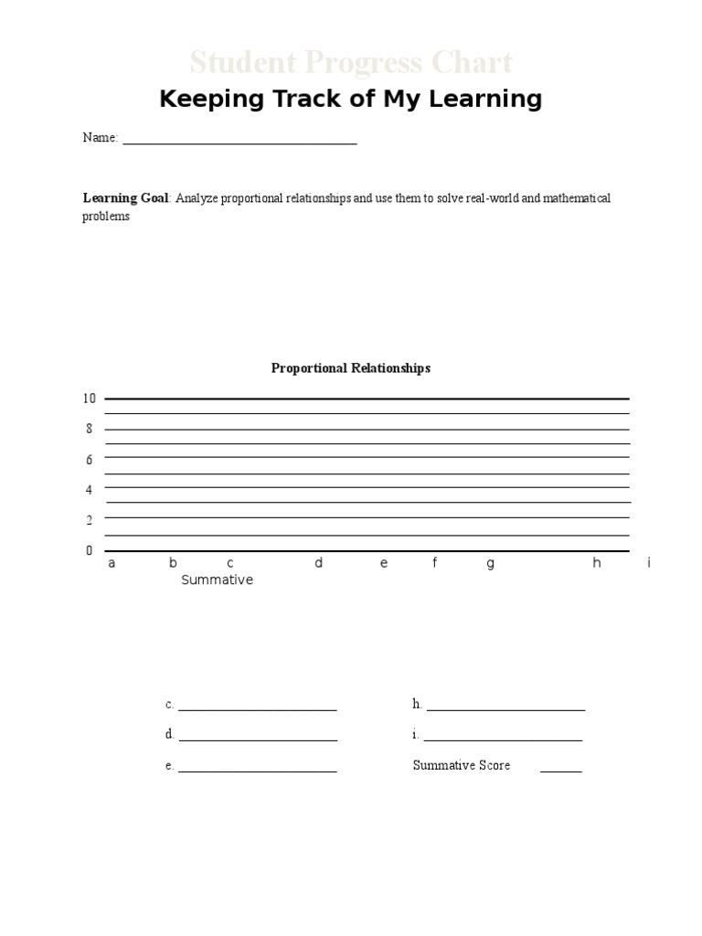 Student Progress Chart: Keeping Track of My Learning | PDF
