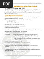 K-5 Music Curriculum | PDF | Singing | Sound