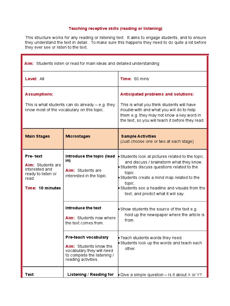 Lesson Plan - Receptive Skills | Lesson Plan | Vocabulary
