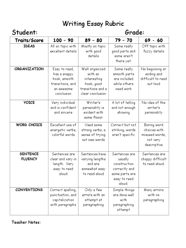 Writing Essay Rubric Student: Grade:: Traits/Score 100 - 90 89 - 80 79 ...