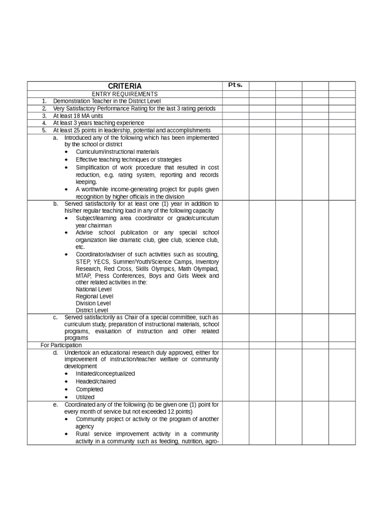 Ranking For Master Teacher | PDF | Teachers | Curriculum