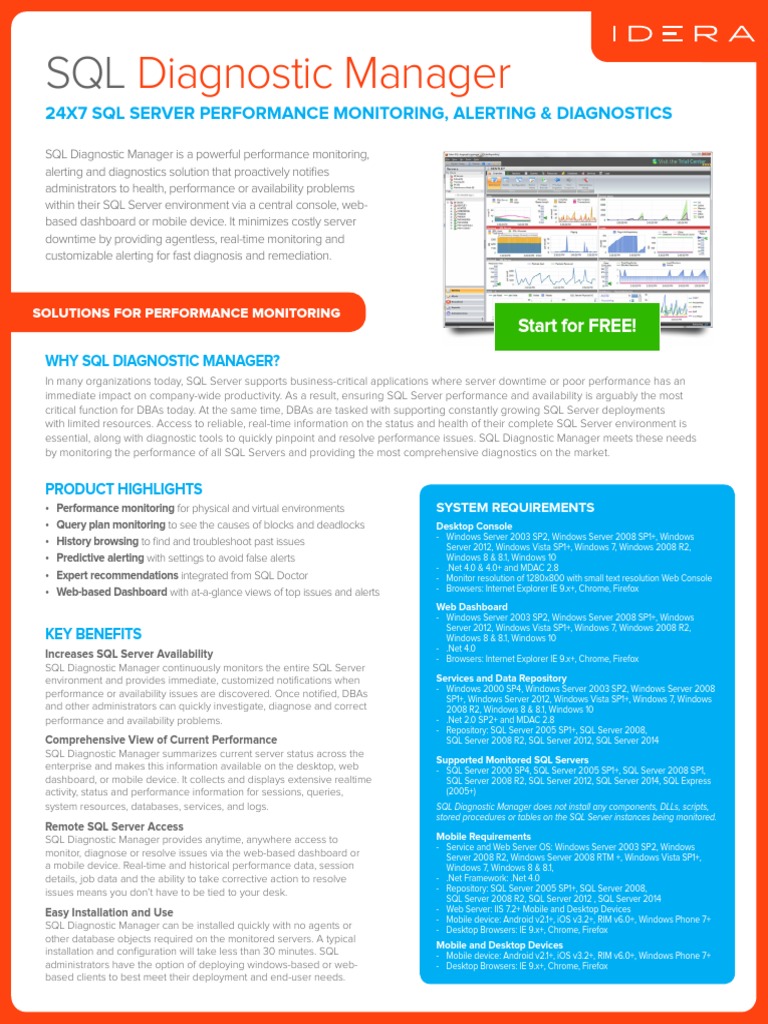 Idera Datasheet Sql Diagnostic Manager Microsoft Sql Server Microsoft Windows Free 30 Day
