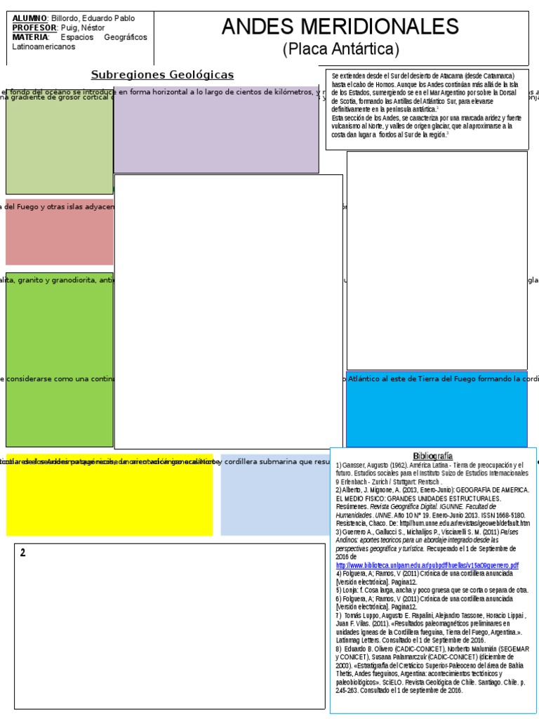 Características de los Andes Meridionales | PDF | Andes | Geografía Física