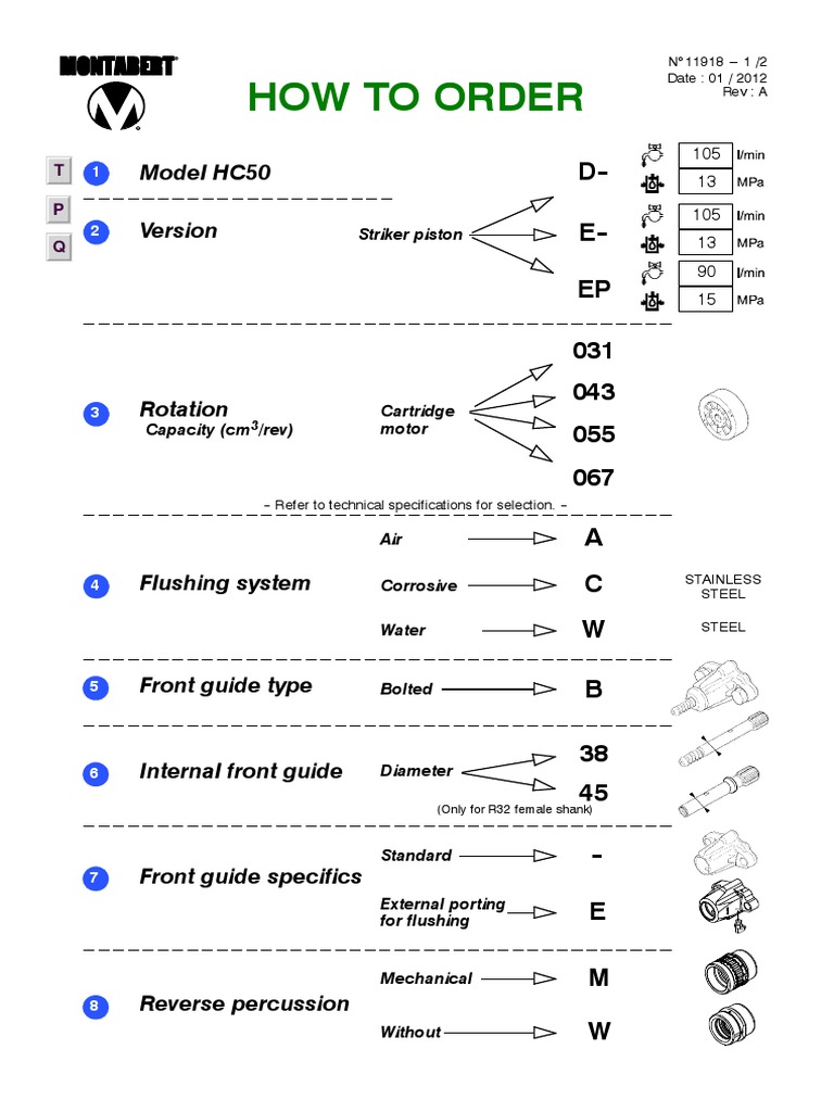 How To Order-Hc50 | PDF