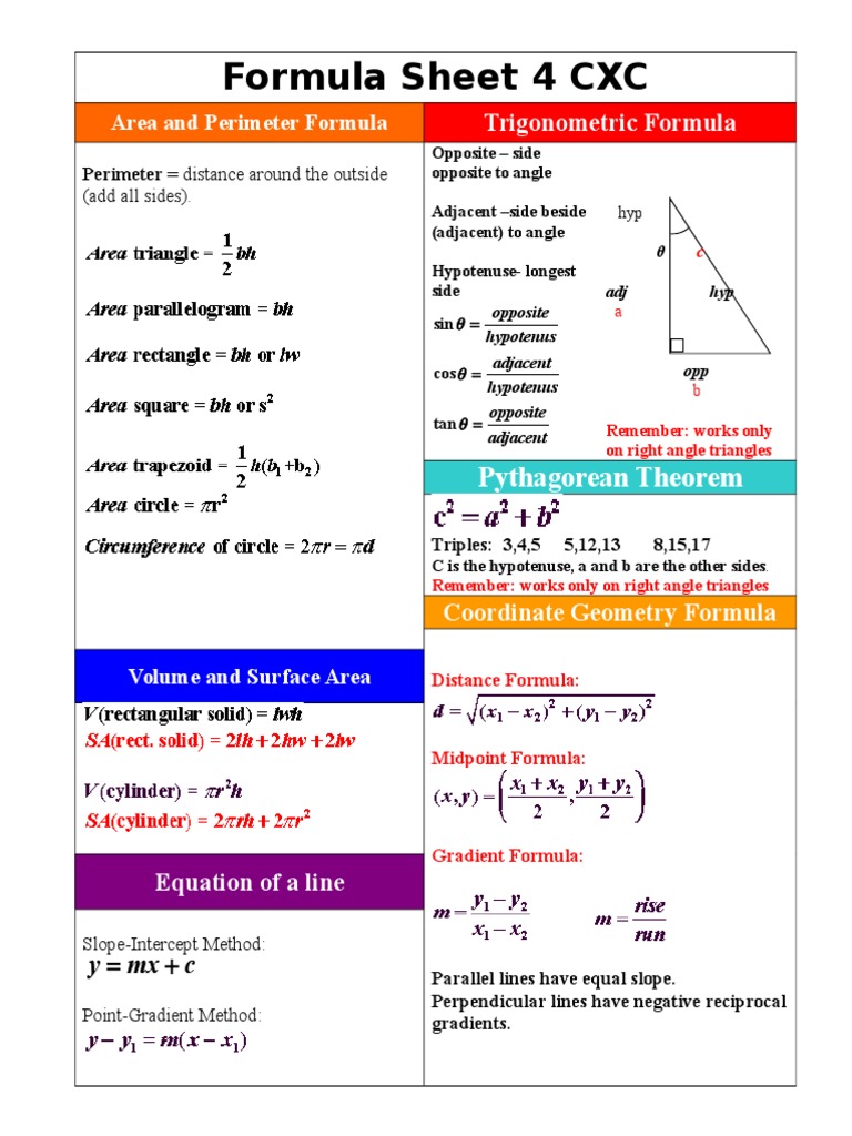 159258080-CXC-MATHS-Formula-Sheet.doc | Triangle | Trigonometric Functions
