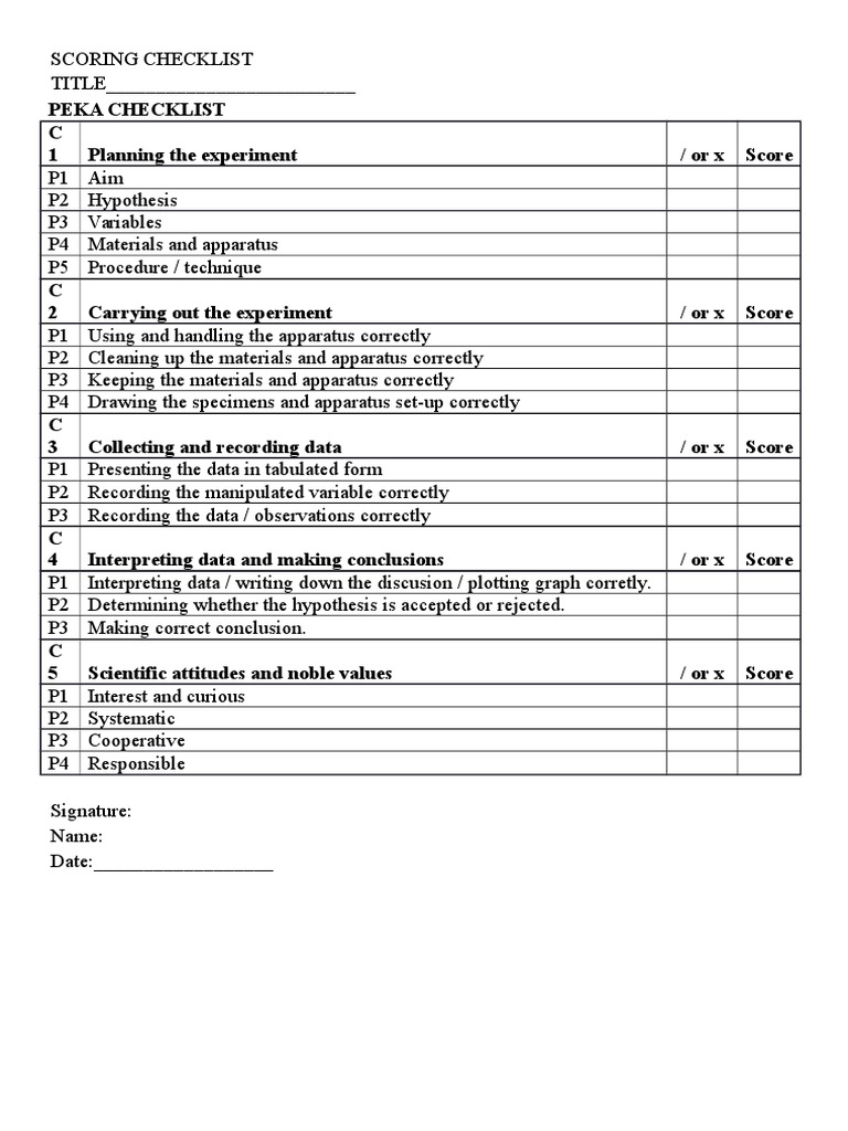 Peka Checklist | PDF
