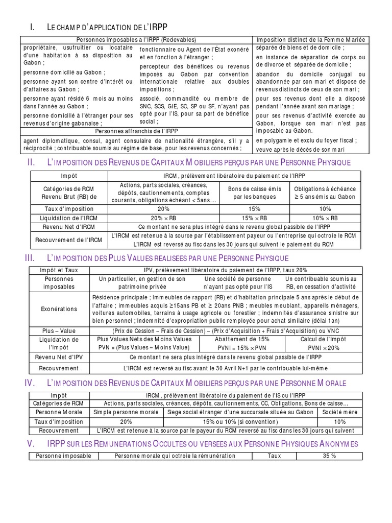 Imposition IRPP au Gabon : Guide complet | PDF | Impôt sur le revenu ...