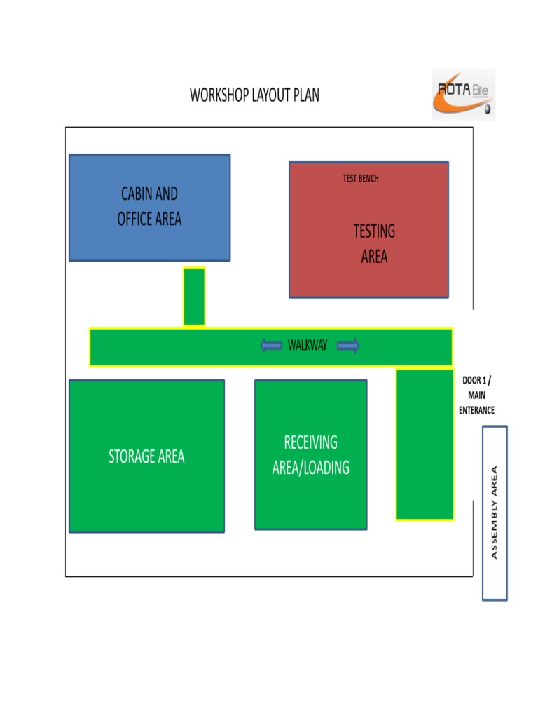 Workshop Layout Plan: Receiving Area/Loading Storage Area | PDF