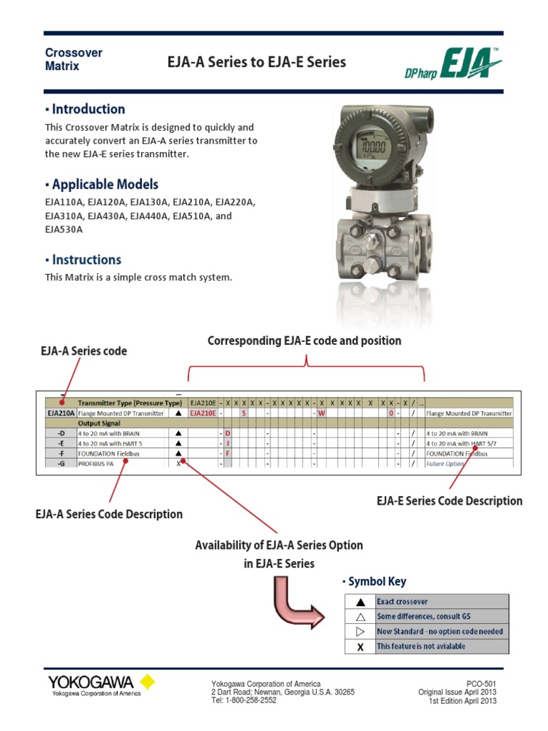 EJA-A to EJA-E Transmitter Guide | PDF