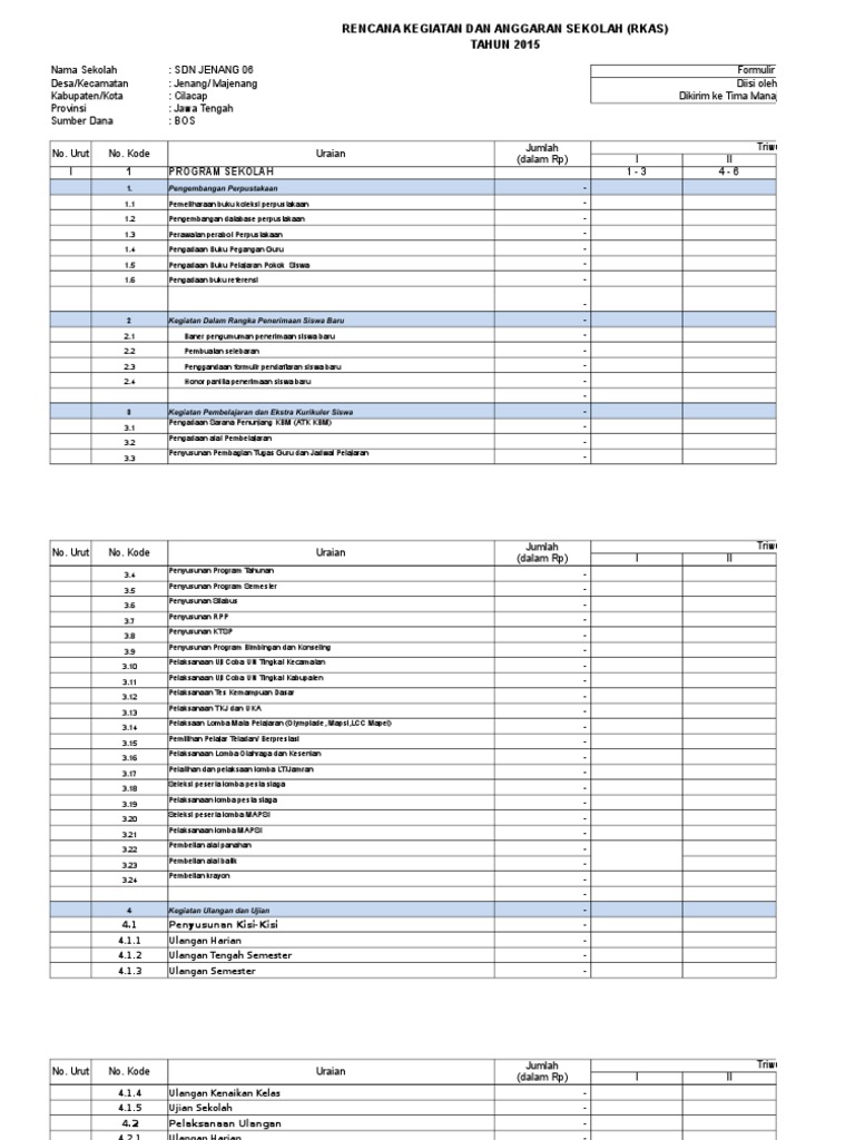 Format Bos K2, K3, K4, K5, K6, K7a, K7B, K7C | PDF | Karier & Perkembangan | Pengelolaan ...