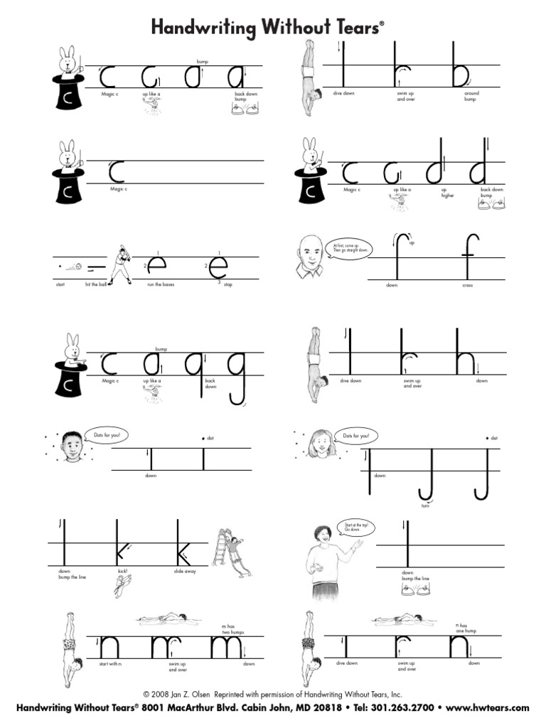 Print Lowercase Formation Chart PDF | PDF
