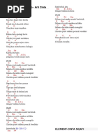 Chord Gitar Lagu "Sempurna" | PDF