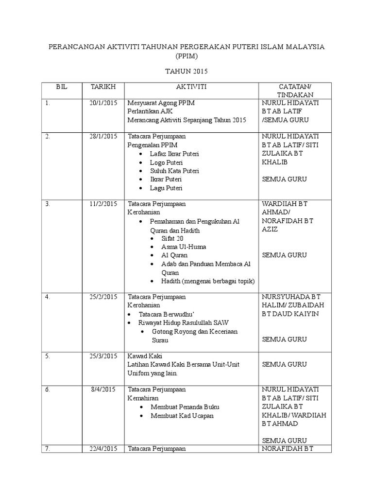 Perancangan Aktiviti Tahunan Pergerakan Puteri Islam Malaysia | PDF ...
