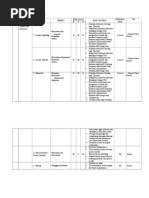 Contoh Kejadian Near Miss K3 | PDF
