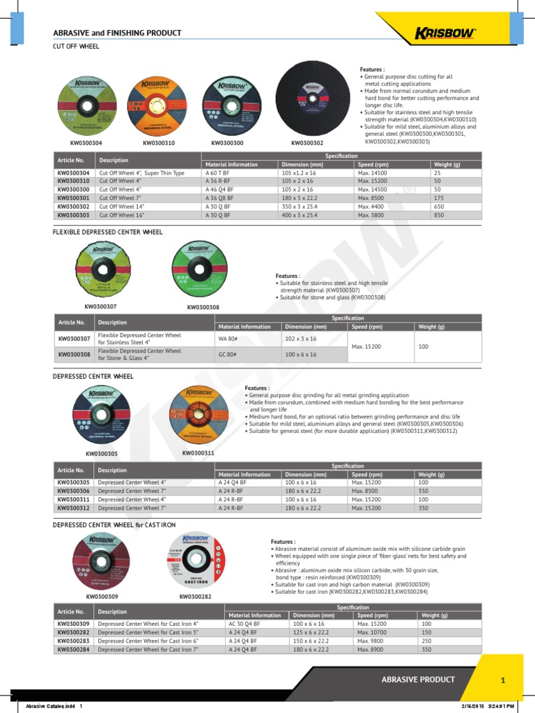 Abrasive Cutting and Grinding Wheels | PDF | Grinding (Abrasive Cutting ...