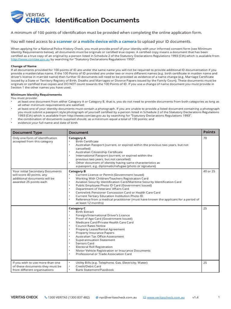 Veritas Check ID Documents | PDF | Identity Document | Social Institutions