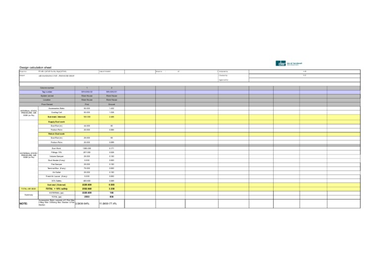 Ahu Static Final | PDF | Duct (Flow) | Electromechanical Engineering