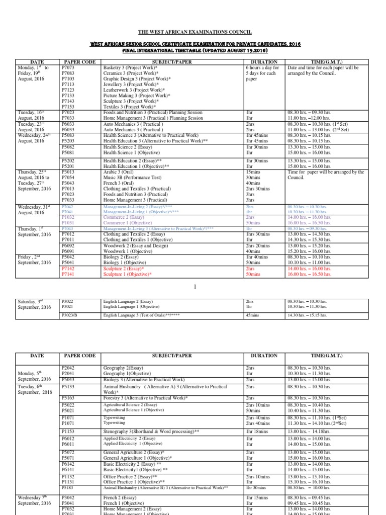 2016 Draft Version 4 International Timetables | PDF