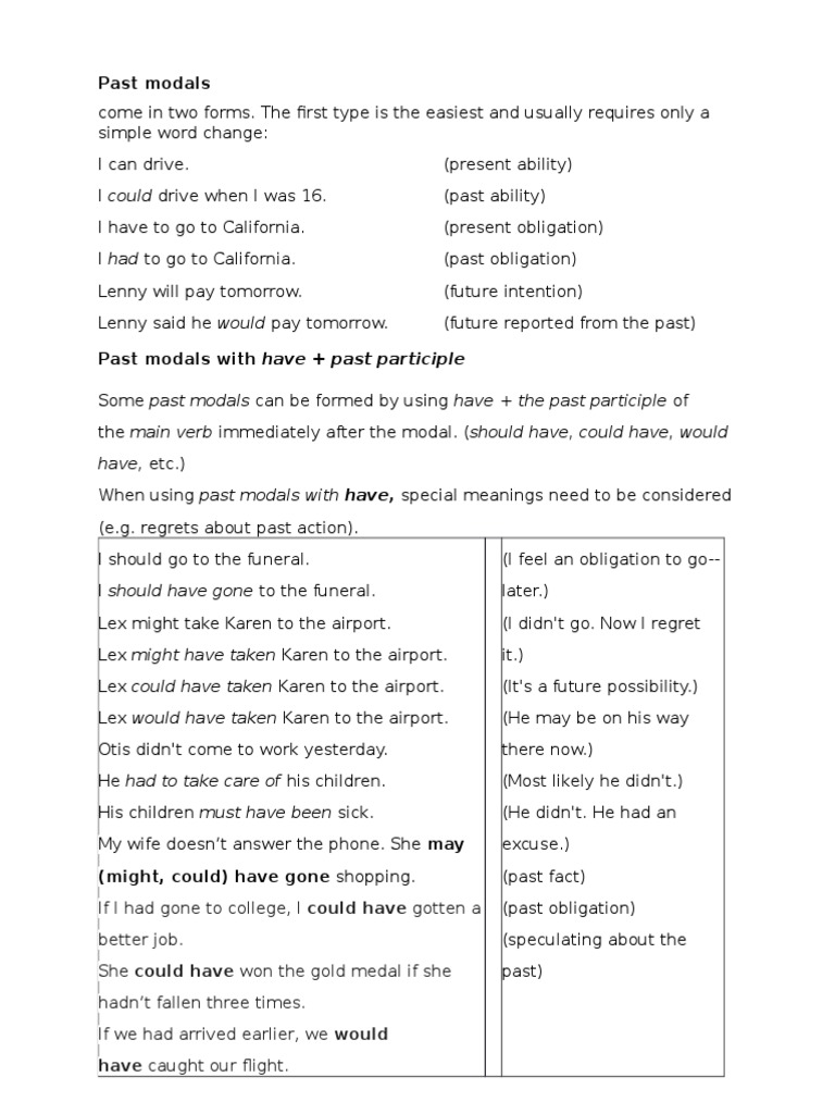 Grammar Pastmodals Expl+exc | PDF | Style (Fiction) | Linguistics
