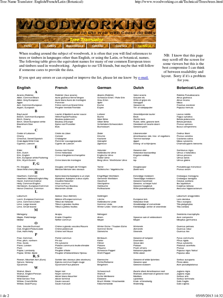 Tree Name Translation - Latin (Botanical) | PDF | Wood Carving | Crafts ...
