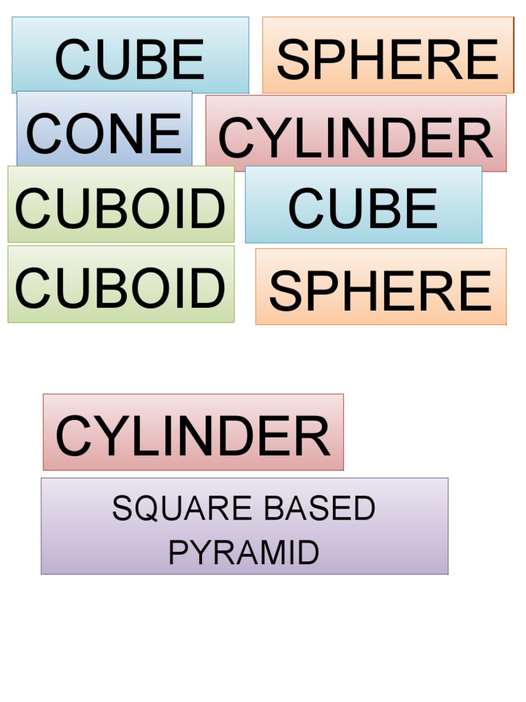Sphere Cube Cylinder Cone Cube Cuboid Sphere Cuboid | PDF