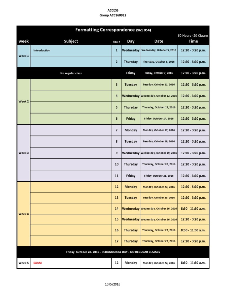 Module 5 Plan Acc160912 | PDF