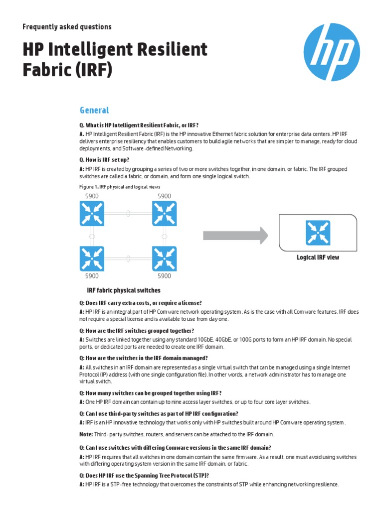 HP Intelligent Resilient Fabric (IRF) FAQs PDF | PDF | Network Switch | Network Topology