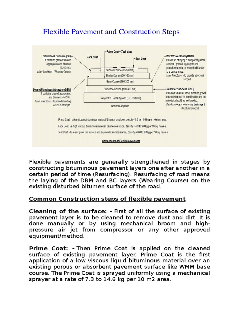 Components of A Flexible Pavement and Construction Steps | PDF | Road ...