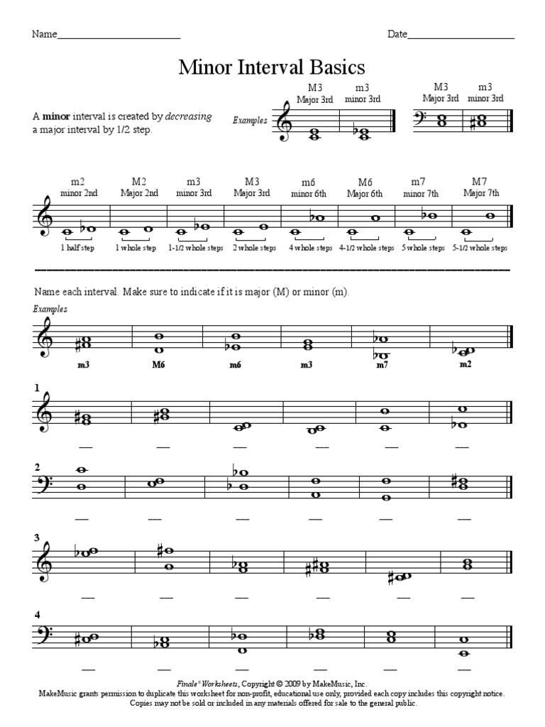3001 Minor Intervals - Mus | PDF