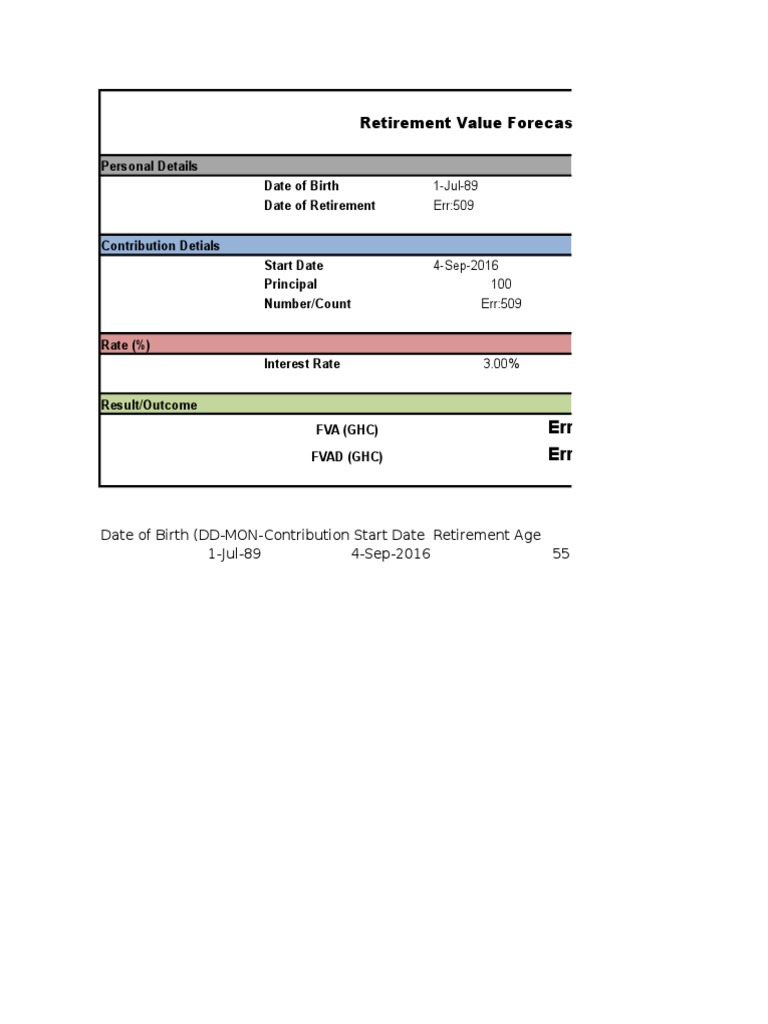 Retirement Value Forecast Statement | PDF