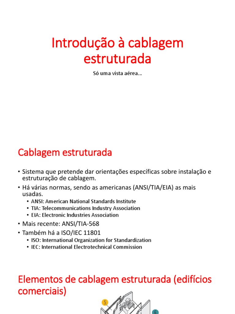 Introdução À Cablagem Estruturada PDF | PDF | Topologia de rede | Internet