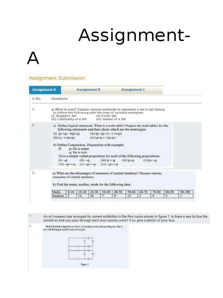 Amity Assignment Basic MathemaTICS ... 1ST SEM | PDF