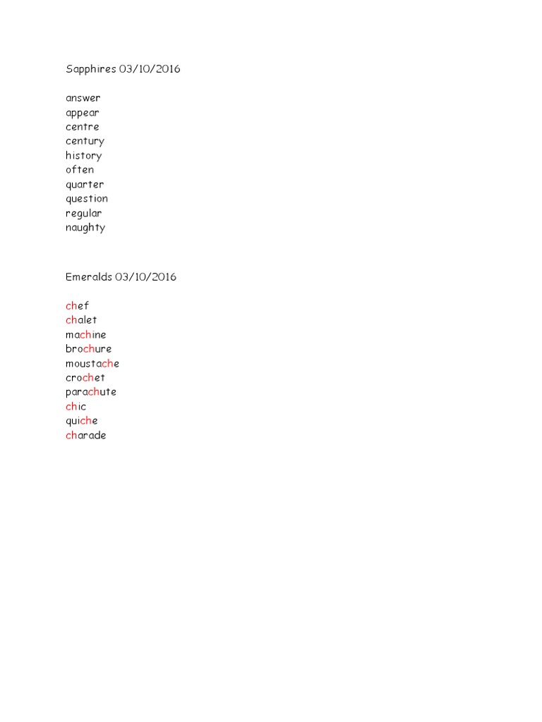 Spellings 2016-10-03 | PDF | Home & Garden