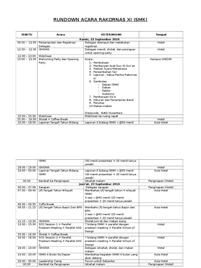 Rundown Acara Rakornas Xi Ismki | PDF