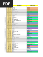 Pushpak Bus Timings and Routes | PDF