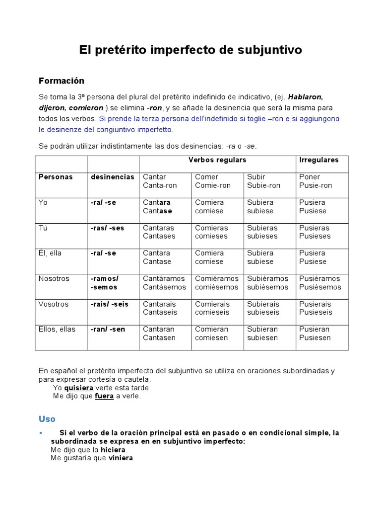 Subjuntivo Imperfecto