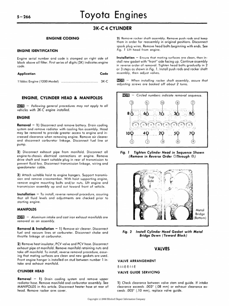 Toyota 3K | PDF