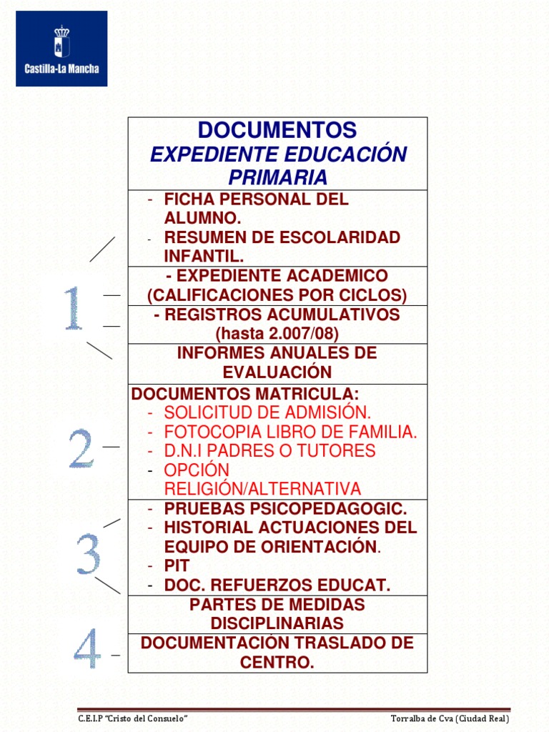 Documentos Expediente Educ. Primaria | PDF
