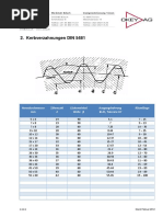Din 5480 | PDF