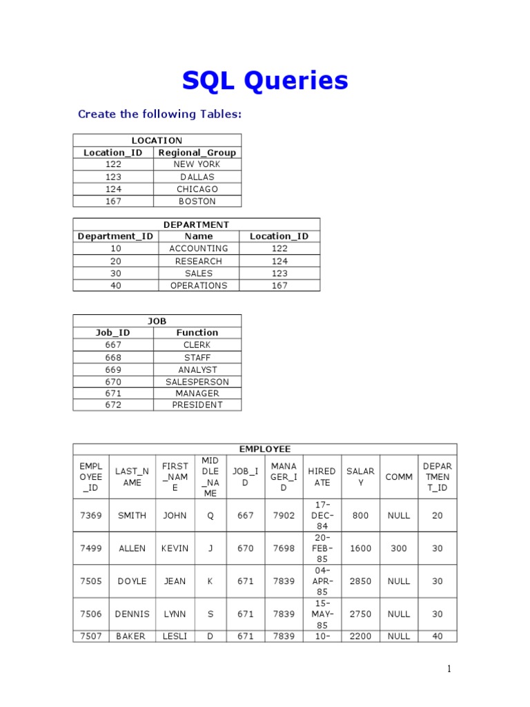 Basic SQL Queries Questions and Answers | PDF | Salary | Databases