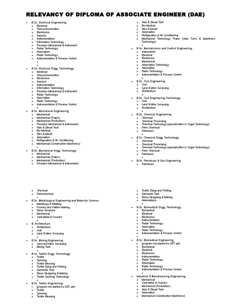 Relevancy of Diploma of Associate Engineer (Dae) | PDF ...