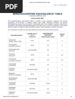 Benzo Conversion Chart | PDF | Benzodiazepine | Drugs