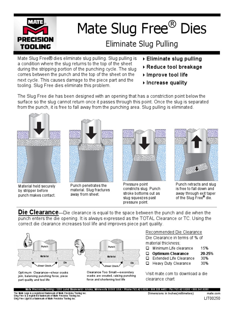 Mate Die | PDF | Sheet Metal | Fracture