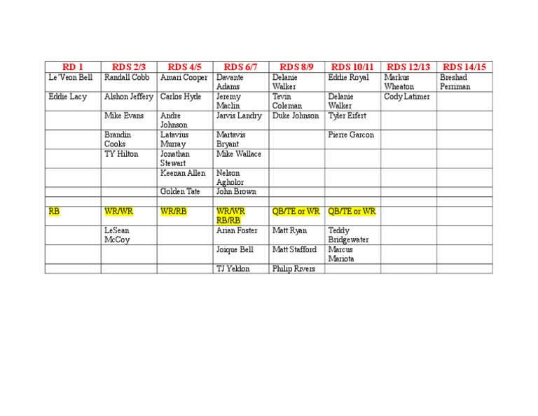 RD1 RDS 2/3 RDS 4/5 RDS 6/7 RDS 8/9 RDS 10/11 RDS 12/13 RDS 14/15 | PDF