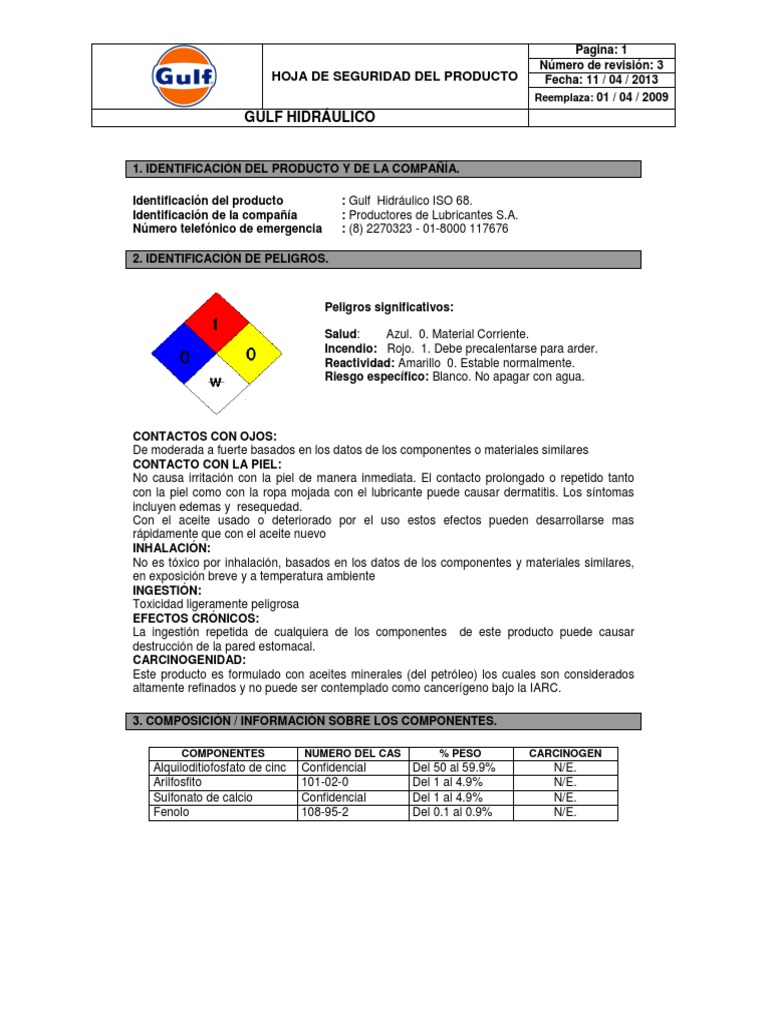 Aceite Hidraulico ISO 68 | PDF | Solubilidad | Carbón