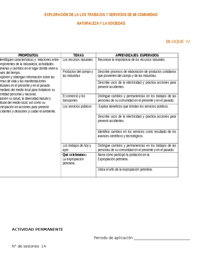 Los Trabajos y Servicios de Mi Comunidad | PDF | Transporte | Industrias